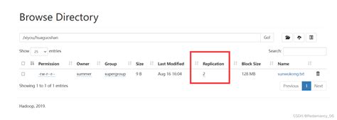 Hadoop中hdfs的api操作、hdfs文件上传（测试参数优先级）、copyfromlocalfile参数解读、hdfs文件下载、文件更名和移动、删除文件和目录、文件详情查看、文件和文件夹