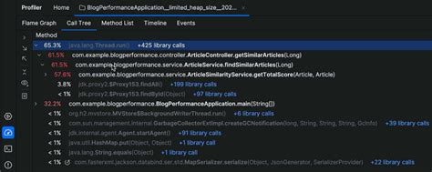 Whats New In Intellij Idea 20242