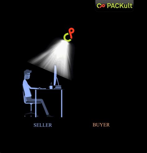 Shrey Shah Posted On Linkedin