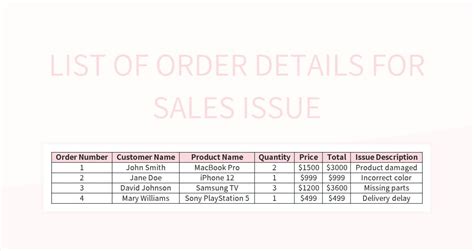 List Of Order Details For Sales Issue Excel Template And Google Sheets