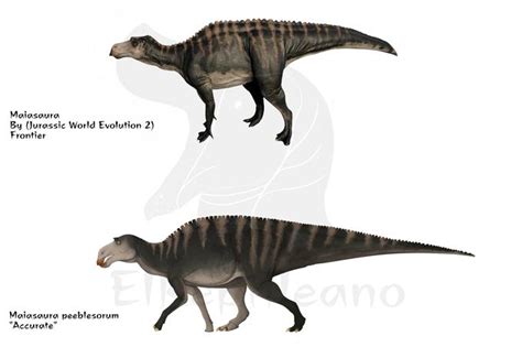 Jurassic World Vs Science Maiasaura Jurassic Park Know Your Meme