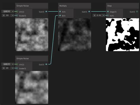 Making Procedural Noise In Unity Logrocket Blog