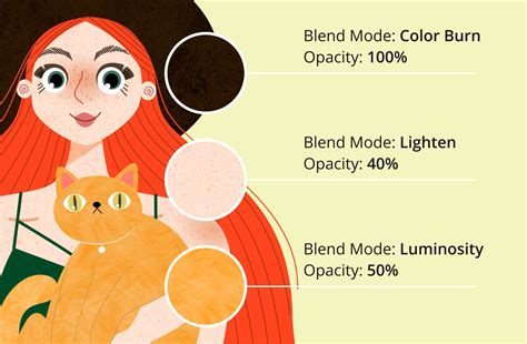Discover The Blend Modes Amadine Useful Articles