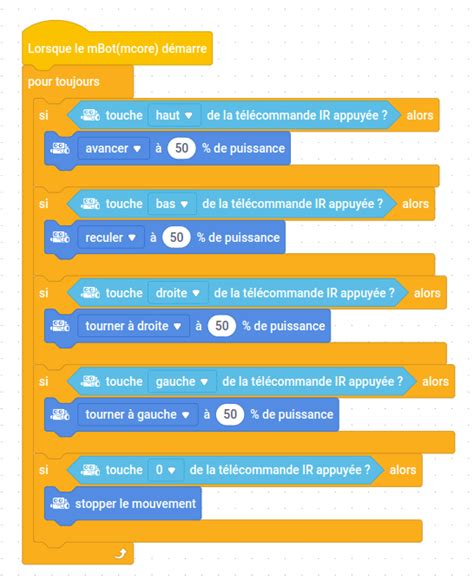 La Télécommande Avec Mbot Maths And Numérique