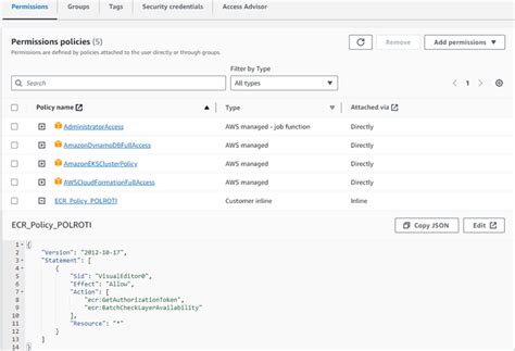 Github Metric Microservice Deployment On Aws Using Ecr Part 1