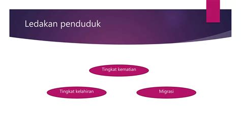 Ppt Ketenagakerjaan Pptx