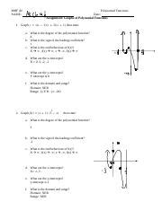 Graphs Of Polynomial Functions Degrees Coefficients And Course Hero