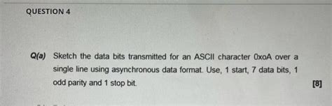 Solved Question 4 Qa Sketch The Data Bits Transmitted For