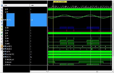 Figure 10 From Design And Fpga Real Time Implementation Of Pwm And Ppm