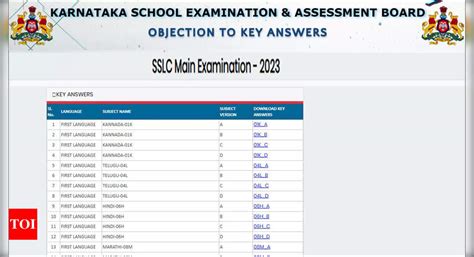Kseeb Karnataka Sslc Answer Key 2023 Released Download Here Eduvoice