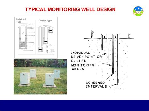 Ppt Groundwater Monitoring In Malaysia Powerpoint Presentation Free Download Id 4388319