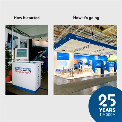 Timocom On Linkedin Timocom Jednostavna Rešenja Za Vašu Logistiku
