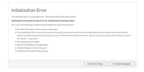 Tableau Server Ver 20204 Initialization Failed Initialize The Topology Failed