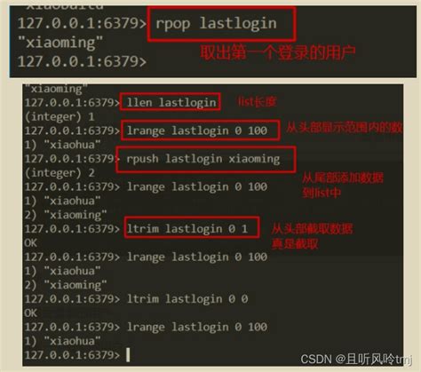 企业架构队列缓存中间件分布式redis Csdn博客