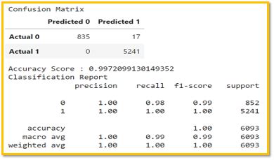 Github Syedfarman Chicago Traffic Crashes The Project Involves Analyzing Crash Data From The