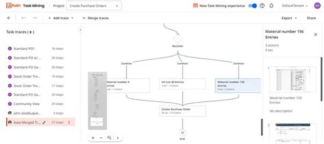 Task Mining And Uipath What You Need To Know