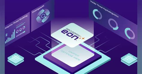 Securonix Launches Securonix Eon For Ai Reinforced Cyberops Security Info Watch