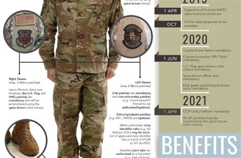 Suit Up The Army Uniform Code On Black Socks Revealed Army Uniform