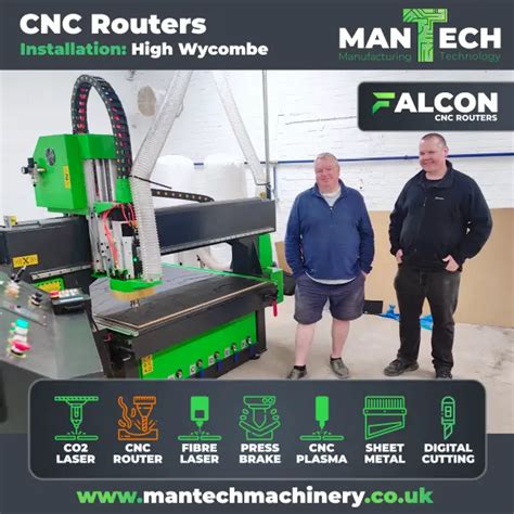 Boost Your Manufacturing Capabilities With A Mantech Cnc Router Mantech Machinery Uk