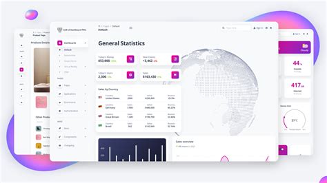The Most Complex And Innovative Admin From Creative Tim Soft Ui
