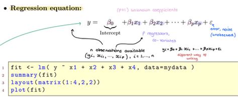 Econometrics Flashcards Quizlet