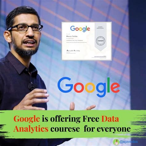 Dataanalytics Datascience Dataanalysis Mandar Patil 184 Comments