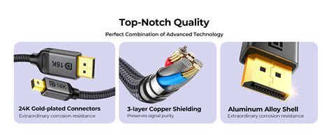 Silkland K Mini DisplayPort To DisplayPort Cable K Hz K Hz K Hz HDR DSC