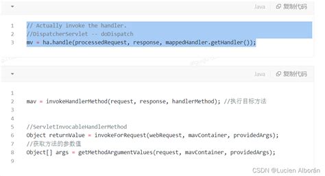 Springboot请求处理流程springboot 请求处理流程 Csdn博客