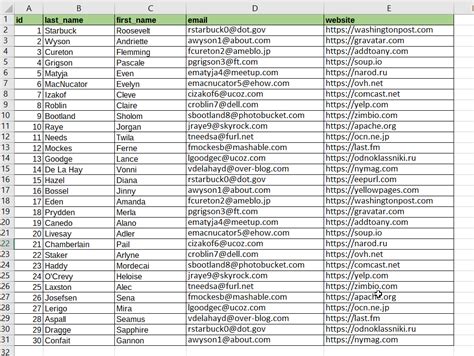How To Remove All Hyperlinks In Excel Sheetaki