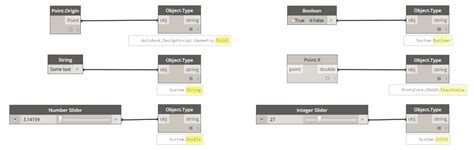 What Does Var Mean Dynamo BIM