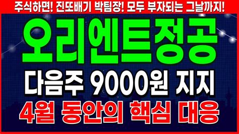 오리엔트정공 지금부터 핵심은 수급 오리엔트정공 주가 전망 및 대응 오리엔트정공 오리엔트정공주가 Youtube