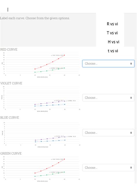 1 Label Each Curve Choose From The Given Options Chegg Com