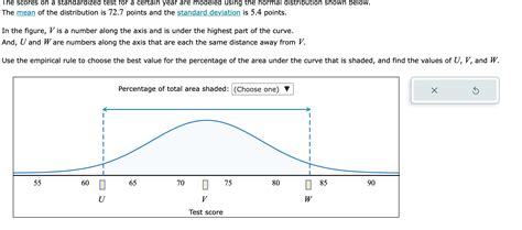 Solved The Scores On A Standardized Test For A Certain Year