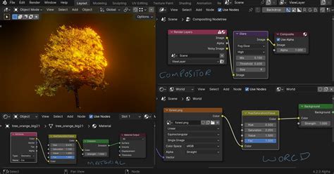 Why Isn T My Tree Appearing In My Final Render Page Lighting And Rendering Blender