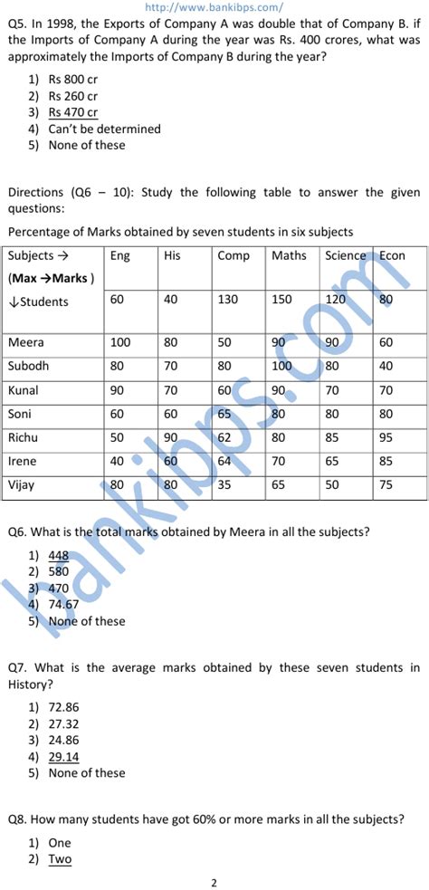 Data Analysis And Interpretation For SBI PO