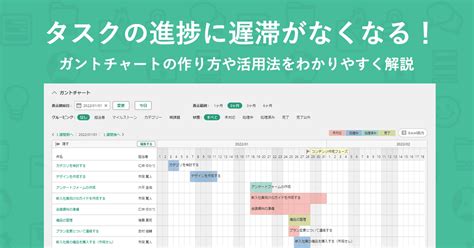 タスクの進捗に遅滞がなくなる！ガントチャートの活用法をわかりやすく解説 Backlogブログ