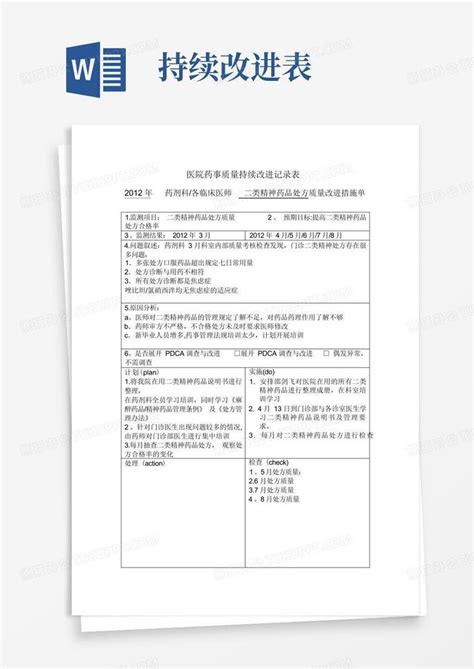 医院持续改进记录表例word模板下载编号lxoodppv熊猫办公