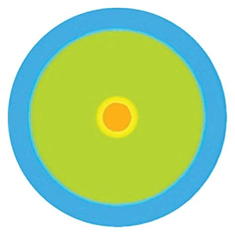 Morphological Cross Sectional Strain Distribution Of Confined Agau Download Scientific Diagram