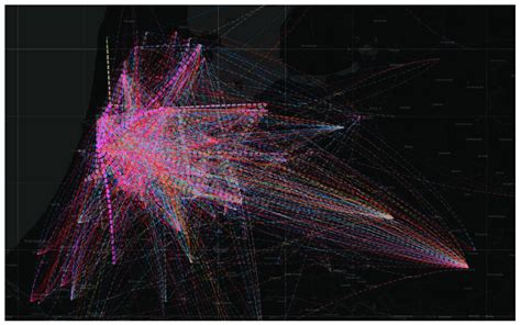 Example Of An Activity Based Spatial Material Flow Analysis As Mfa Download Scientific
