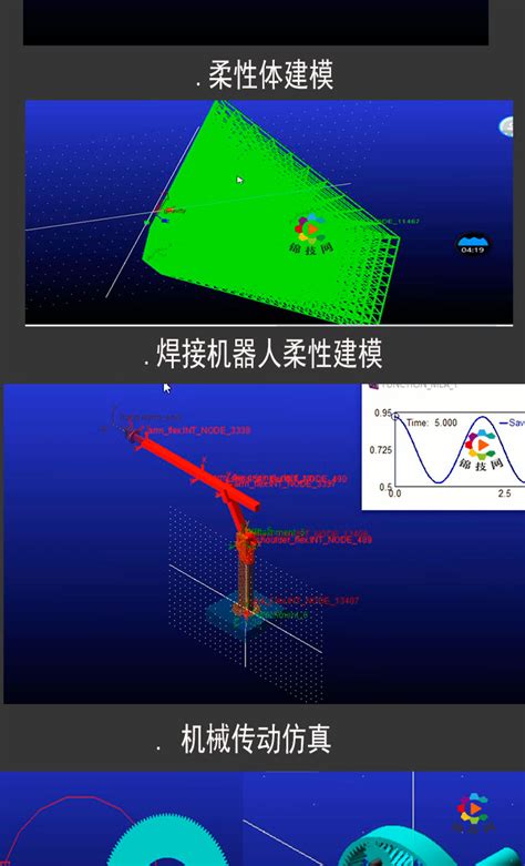 Adams视频教程view仿真动力学实例有限元 哔哩哔哩 Bilibili