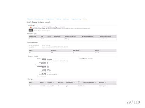 The Docker Ecosystem And The Future Of Application Deployment Ppt
