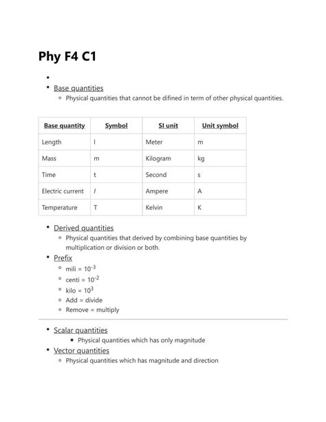 Spm Physics Form 4 All Chapter Physics Form 4 Spm Thinkswap