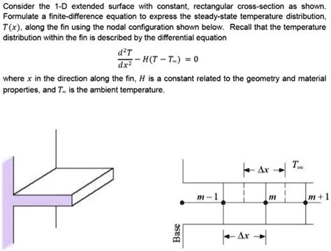 Solved Consider The 1 D Extended Surface With Constant Rectangular