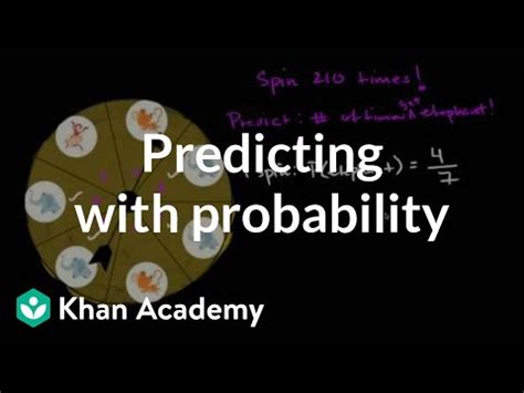 Making Predictions With Probability Video Khan Academy
