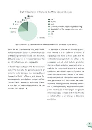 Opportunities And Challenges Of Contract Transparancy In The