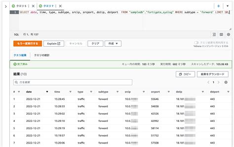 Fortigate Vm の Syslog を S3 に保管して Athena で分析してみた Developersio