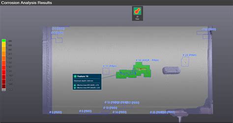 Adequate Corrosion Assessment On Gas Distribution Pipelines