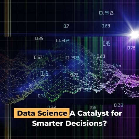 Shoaib Qadeer On Linkedin Datascience Businessintelligence Decisionmaking Analytics
