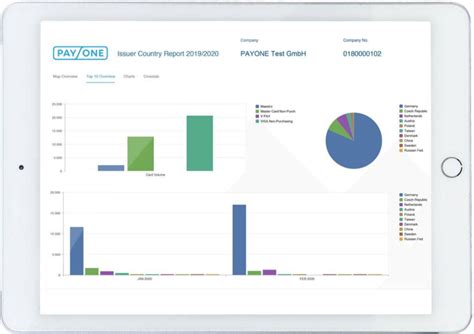 Payone Gmbh Germany Company Profile And Review