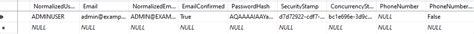 How Do I Seed The Creation Of One Or More Users In Onmodelcreating With Migrations In Aspnet